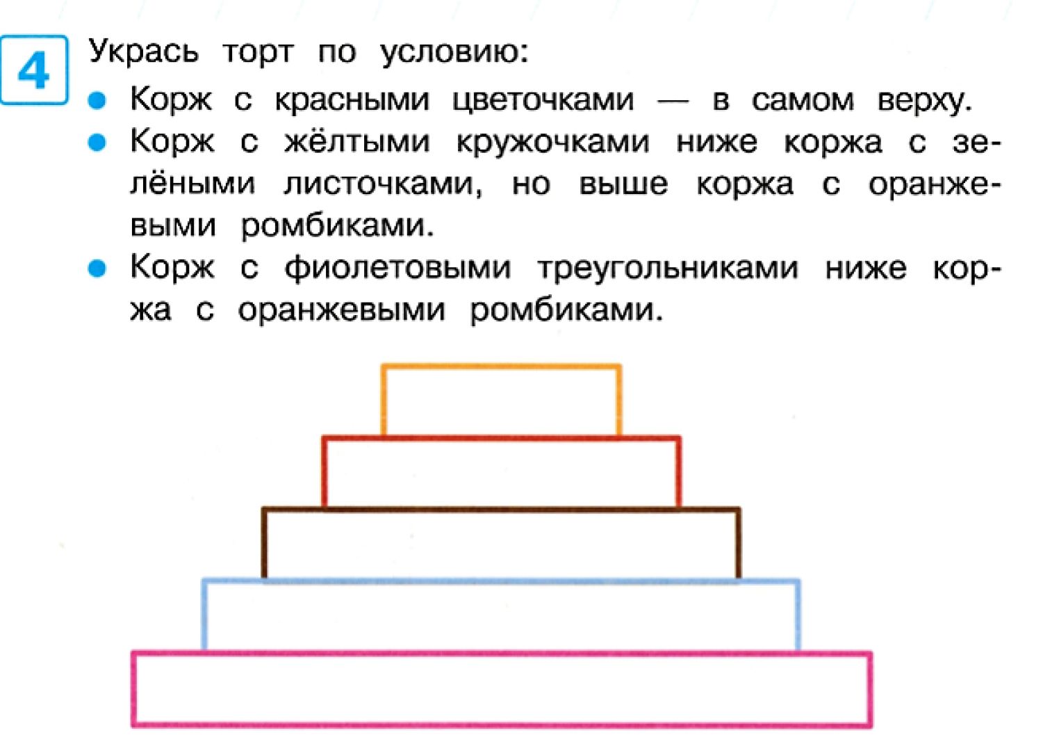 Логическое мышление: 5 упражнений для дошкольников - Телеканал «О!»